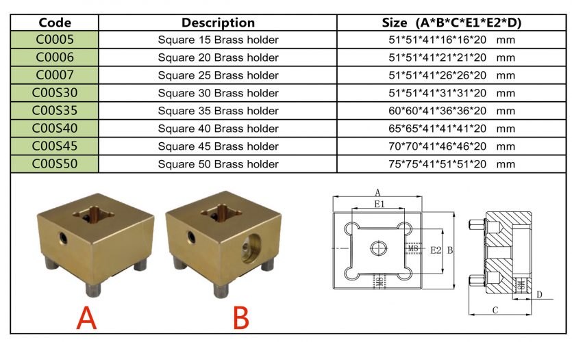 CPWS®-EROWA electrode holder Prisround with EWIS Chip hole--China ...