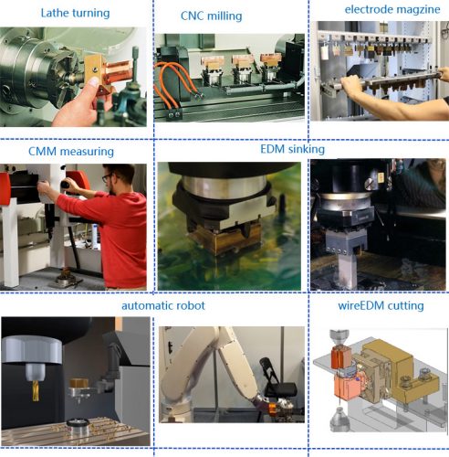 EROWA-compatible EDM tooling from China manufacturer: EROWA UPC ...